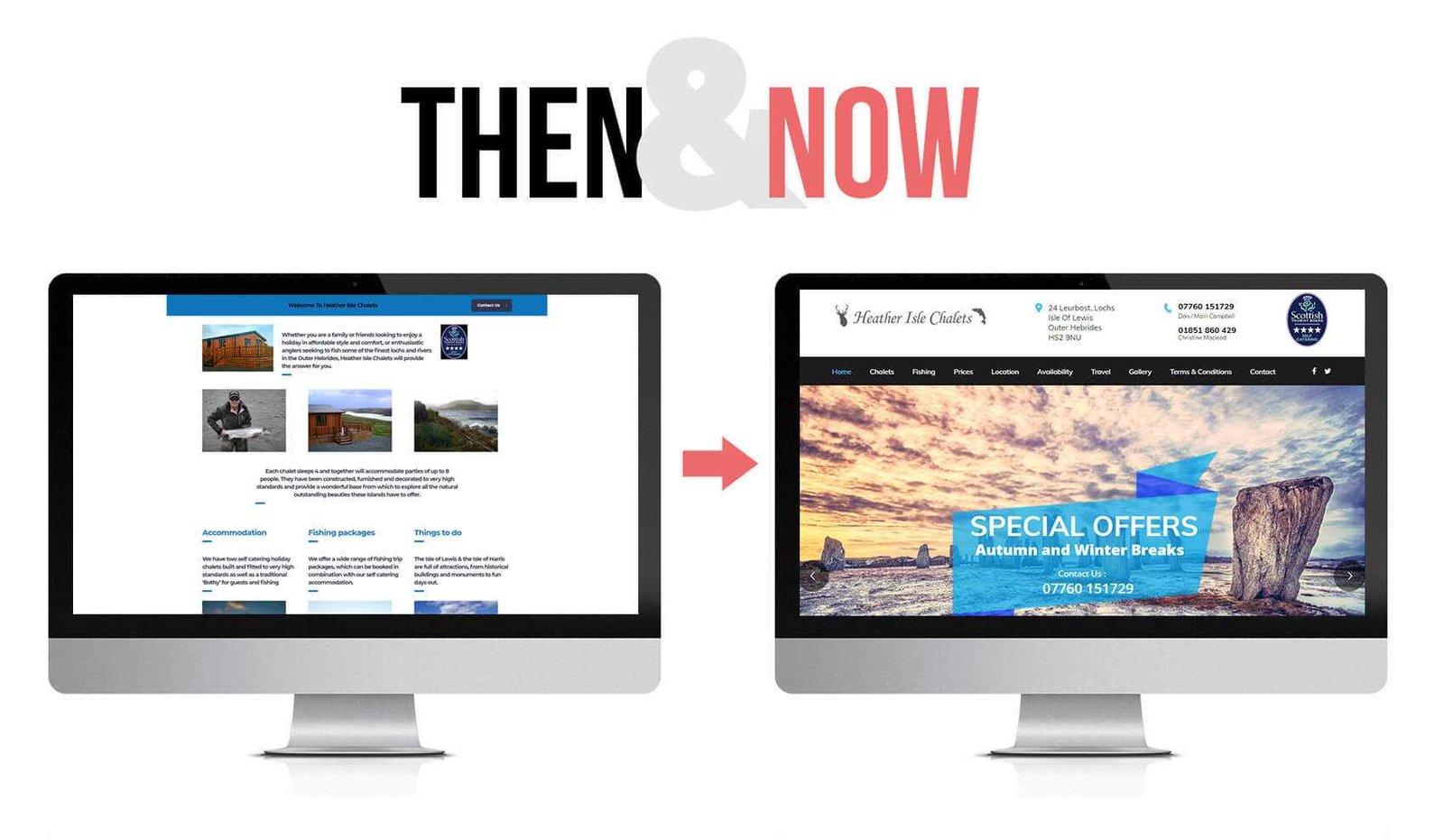 Custom iOS App Development Services | Mindrind